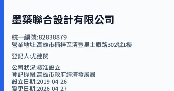 墨築聯合設計有限公司的照片-統編 82838879(高雄市) 公司登記資料與營業項目詳細圖表