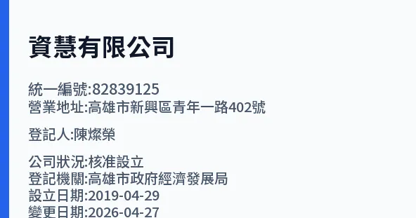 資慧有限公司的照片-統編 82839125(高雄市) 公司登記資料與營業項目詳細圖表