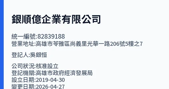 銀順億企業有限公司的照片-統編 82839188(高雄市) 公司登記資料與營業項目詳細圖表