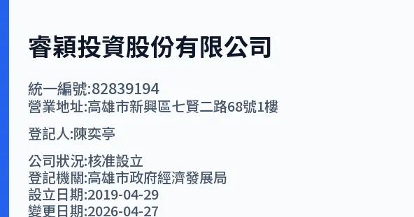 睿穎投資股份有限公司的照片-統編 82839194(高雄市) 公司登記資料與營業項目詳細圖表