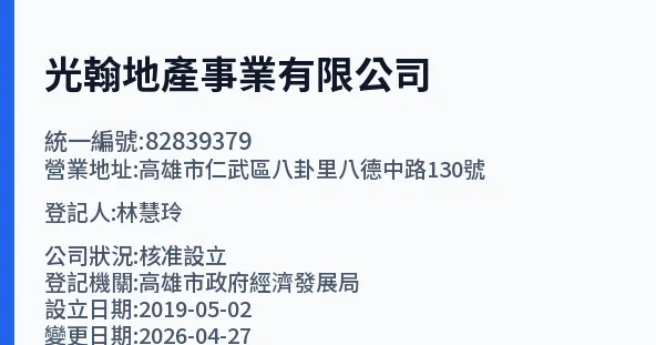 光翰地產事業有限公司的照片-統編 82839379(高雄市) 公司登記資料與營業項目詳細圖表