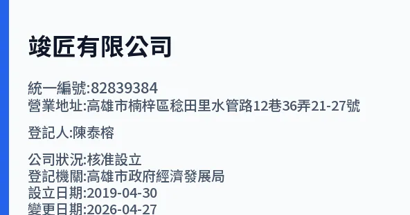 竣匠有限公司的照片-統編 82839384(高雄市) 公司登記資料與營業項目詳細圖表