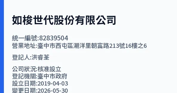 如梭世代股份有限公司的照片-統編 82839504(臺中市) 公司登記資料與營業項目詳細圖表