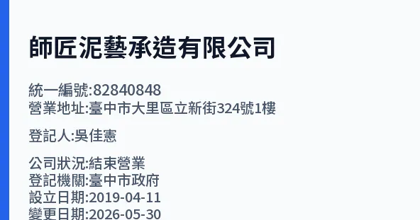 師匠泥藝承造有限公司的照片-統編 82840848(臺中市) 公司登記資料與營業項目詳細圖表