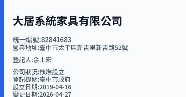 大居系統家具有限公司的照片-統編 82841683(臺中市) 公司登記資料與營業項目詳細圖表