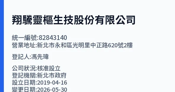 翔驣靈樞生技股份有限公司的照片-統編 82843140(新北市) 公司登記資料與營業項目詳細圖表