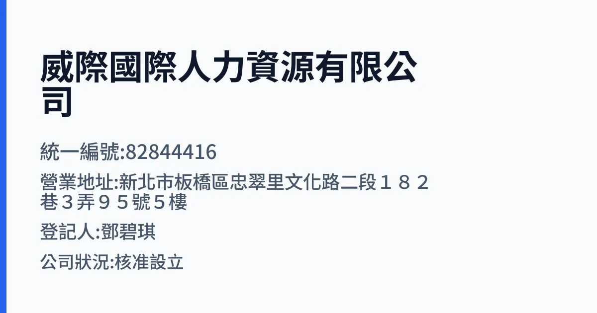 威際國際人力資源有限公司 - 統編 82844416(新北市) 公司登記資料與營業項目詳細圖表