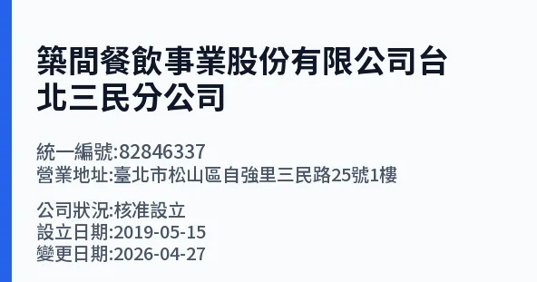 築間餐飲事業股份有限公司台北三民分公司的照片-統編 82846337(臺北市) 公司登記資料與營業項目詳細圖表