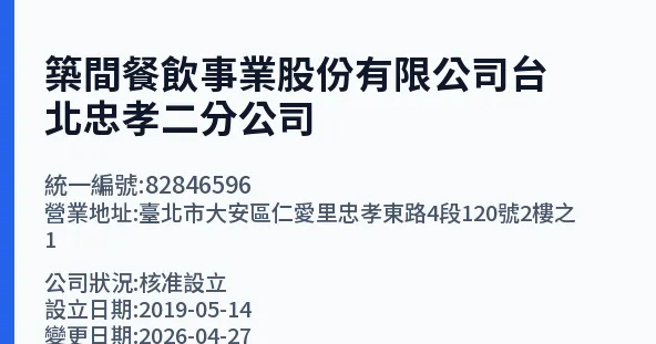 築間餐飲事業股份有限公司台北忠孝二分公司的照片-統編 82846596(臺北市) 公司登記資料與營業項目詳細圖表