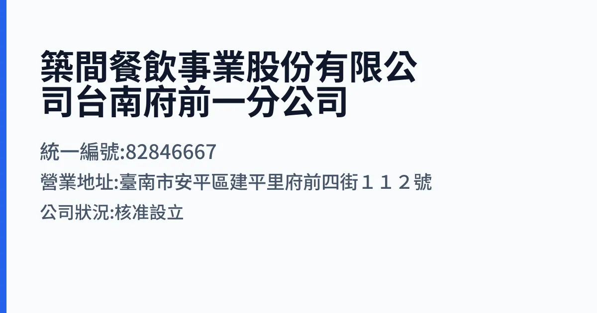 築間餐飲事業股份有限公司台南府前一分公司 - 統編 82846667(臺南市) 公司登記資料與營業項目詳細圖表
