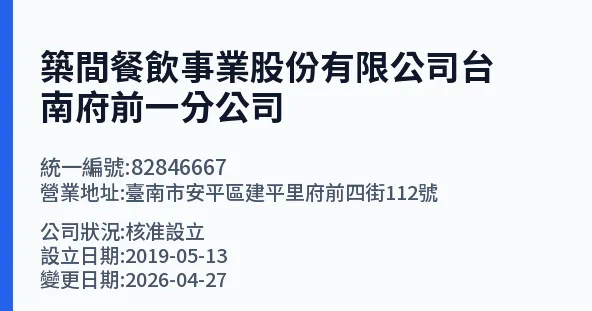 築間餐飲事業股份有限公司台南府前一分公司的照片-統編 82846667(臺南市) 公司登記資料與營業項目詳細圖表