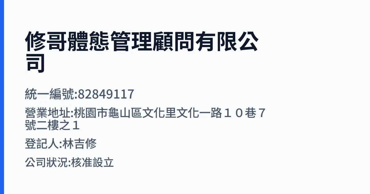 修哥體態管理顧問有限公司 - 統編 82849117(新北市) 公司登記資料與營業項目詳細圖表