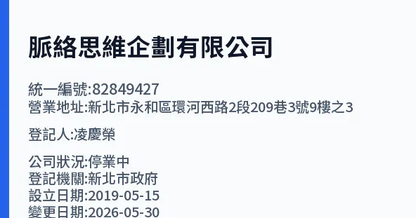 脈絡思維企劃有限公司的照片-統編 82849427(新北市) 公司登記資料與營業項目詳細圖表