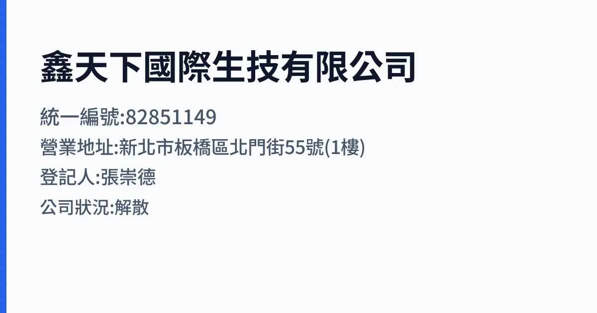 鑫天下國際生技有限公司 - 統編 82851149(新北市) 公司登記資料與營業項目詳細圖表