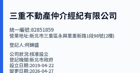三重不動產仲介經紀有限公司的照片-統編 82851859(新北市) 公司登記資料與營業項目詳細圖表