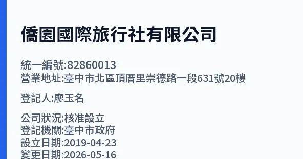 僑園國際旅行社有限公司的照片-統編 82860013(臺中市) 公司登記資料與營業項目詳細圖表