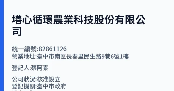 墡心循環農業科技股份有限公司的照片-統編 82861126(臺中市) 公司登記資料與營業項目詳細圖表