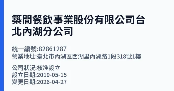 築間餐飲事業股份有限公司台北內湖分公司的照片-統編 82861287(臺北市) 公司登記資料與營業項目詳細圖表