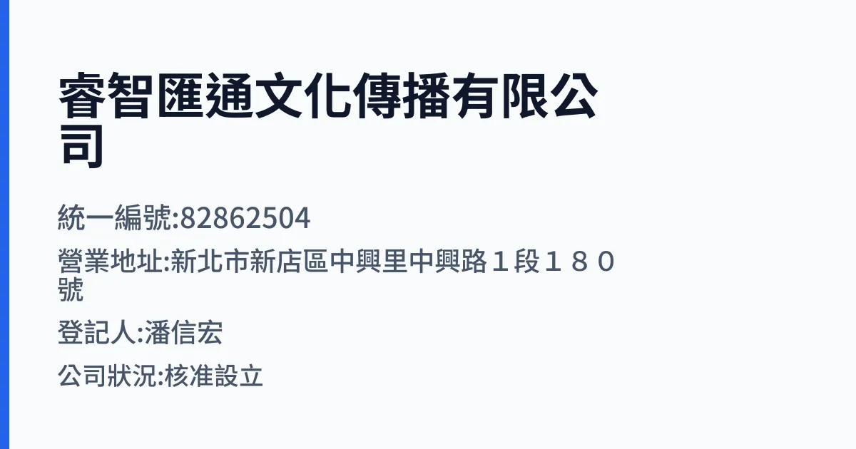 睿智匯通文化傳播有限公司 - 統編 82862504(臺北市) 公司登記資料與營業項目詳細圖表