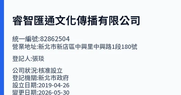 睿智匯通文化傳播有限公司的照片-統編 82862504(新北市) 公司登記資料與營業項目詳細圖表
