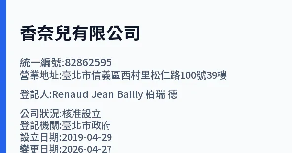 香奈兒有限公司的照片-統編 82862595(臺北市) 公司登記資料與營業項目詳細圖表