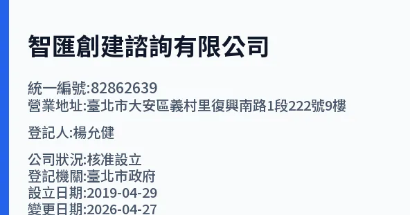 智匯創建諮詢有限公司的照片-統編 82862639(臺北市) 公司登記資料與營業項目詳細圖表