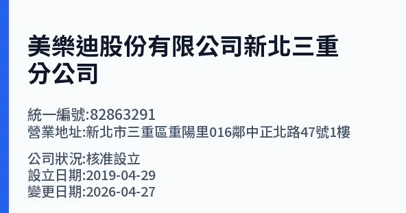 美樂迪股份有限公司新北三重分公司的照片-統編 82863291(新北市) 公司登記資料與營業項目詳細圖表