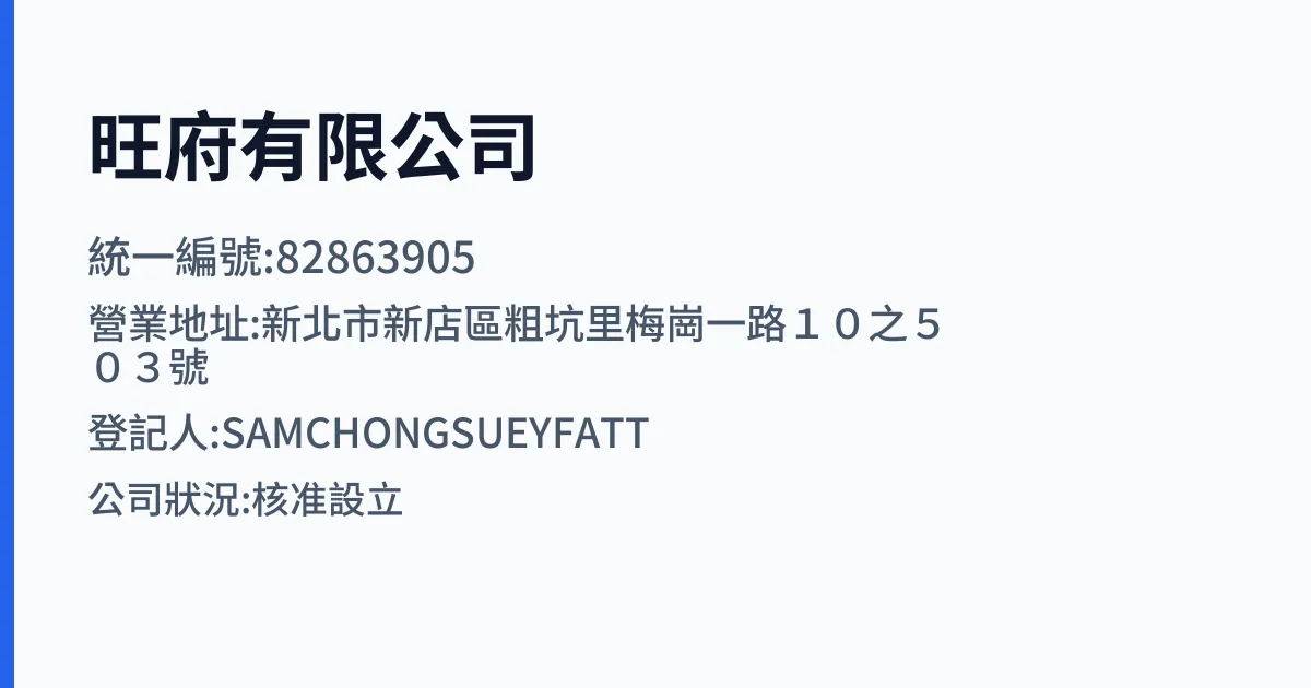 旺府有限公司 - 統編 82863905(新北市) 公司登記資料與營業項目詳細圖表