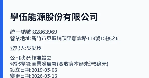 學伍能源股份有限公司的照片-統編 82863969(新竹市) 公司登記資料與營業項目詳細圖表
