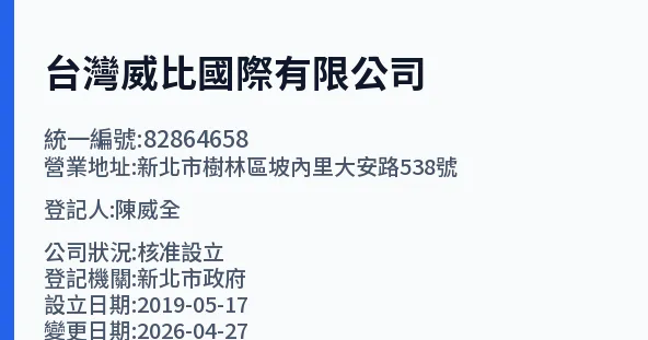 台灣威比國際有限公司的照片-統編 82864658(新北市) 公司登記資料與營業項目詳細圖表