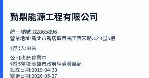 勤鼎能源工程有限公司的照片-統編 82865896(新北市) 公司登記資料與營業項目詳細圖表