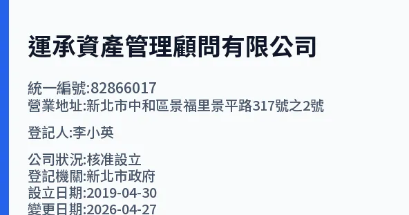 運承資產管理顧問有限公司的照片-統編 82866017(新北市) 公司登記資料與營業項目詳細圖表