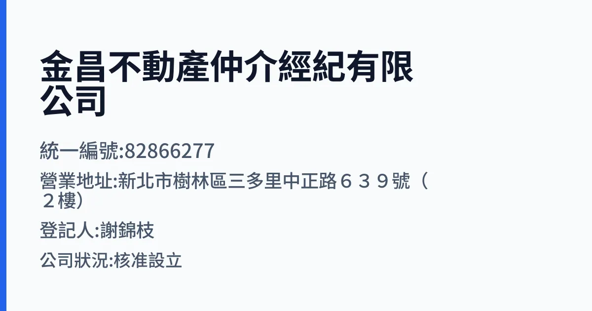 金昌不動產仲介經紀有限公司 - 統編 82866277(新北市) 公司登記資料與營業項目詳細圖表