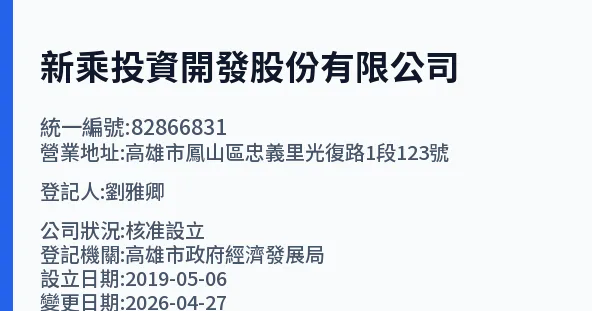 新乘投資開發股份有限公司的照片-統編 82866831(高雄市) 公司登記資料與營業項目詳細圖表