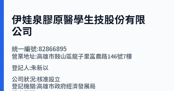 伊娃泉膠原醫學生技股份有限公司的照片-統編 82866895(高雄市) 公司登記資料與營業項目詳細圖表