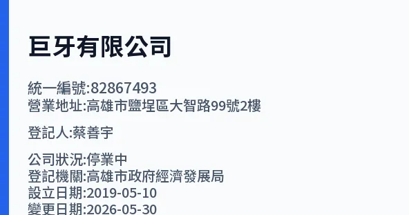 巨牙有限公司的照片-統編 82867493(高雄市) 公司登記資料與營業項目詳細圖表