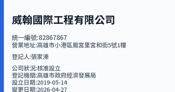 威翰國際工程有限公司的照片-統編 82867867(高雄市) 公司登記資料與營業項目詳細圖表