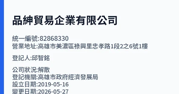 品紳貿易企業有限公司的照片-統編 82868330(高雄市) 公司登記資料與營業項目詳細圖表