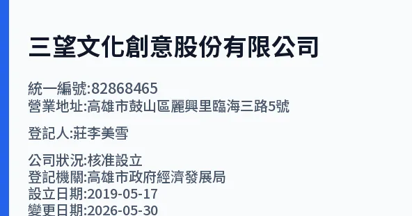 三望文化創意股份有限公司的照片-統編 82868465(高雄市) 公司登記資料與營業項目詳細圖表