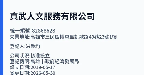 真武人文服務有限公司的照片-統編 82868628(高雄市) 公司登記資料與營業項目詳細圖表