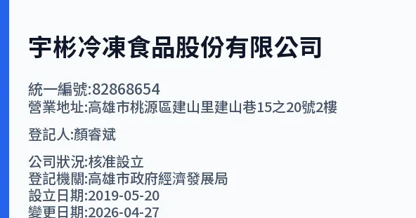 宇彬冷凍食品股份有限公司的照片-統編 82868654(高雄市) 公司登記資料與營業項目詳細圖表