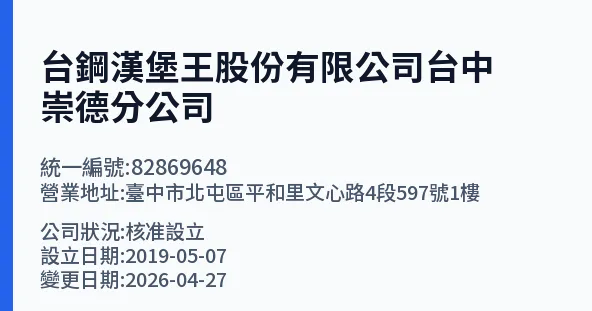 台鋼漢堡王股份有限公司台中崇德分公司的照片-統編 82869648(臺中市) 公司登記資料與營業項目詳細圖表