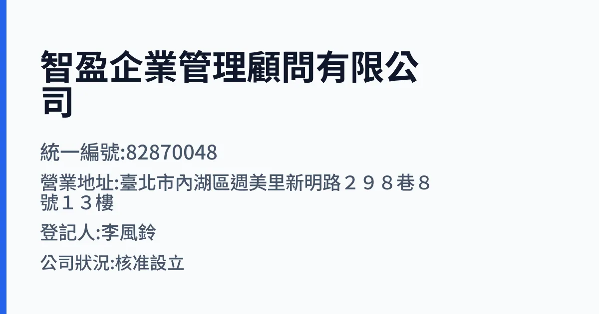 智盈企業管理顧問有限公司 - 統編 82870048(臺北市) 公司登記資料與營業項目詳細圖表