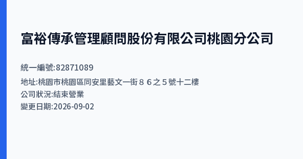 富裕傳承管理顧問股份有限公司桃園分公司的照片-統編 82871089(桃園市) 公司登記資料與營業項目詳細圖表