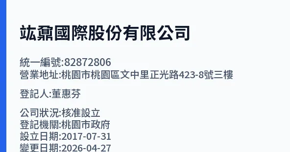竑鼐國際股份有限公司的照片-統編 82872806(桃園市) 公司登記資料與營業項目詳細圖表