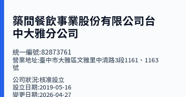 築間餐飲事業股份有限公司台中大雅分公司的照片-統編 82873761(臺中市) 公司登記資料與營業項目詳細圖表