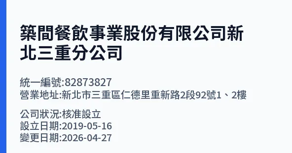 築間餐飲事業股份有限公司新北三重分公司的照片-統編 82873827(新北市) 公司登記資料與營業項目詳細圖表