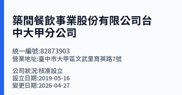 築間餐飲事業股份有限公司台中大甲分公司的照片-統編 82873903(臺中市) 公司登記資料與營業項目詳細圖表
