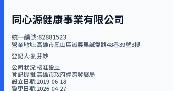 同心源健康事業有限公司的照片-統編 82881523(高雄市) 公司登記資料與營業項目詳細圖表