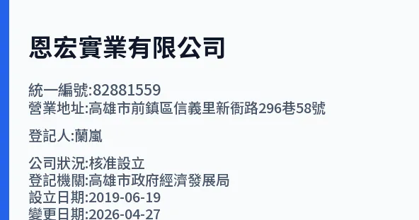 恩宏實業有限公司的照片-統編 82881559(高雄市) 公司登記資料與營業項目詳細圖表